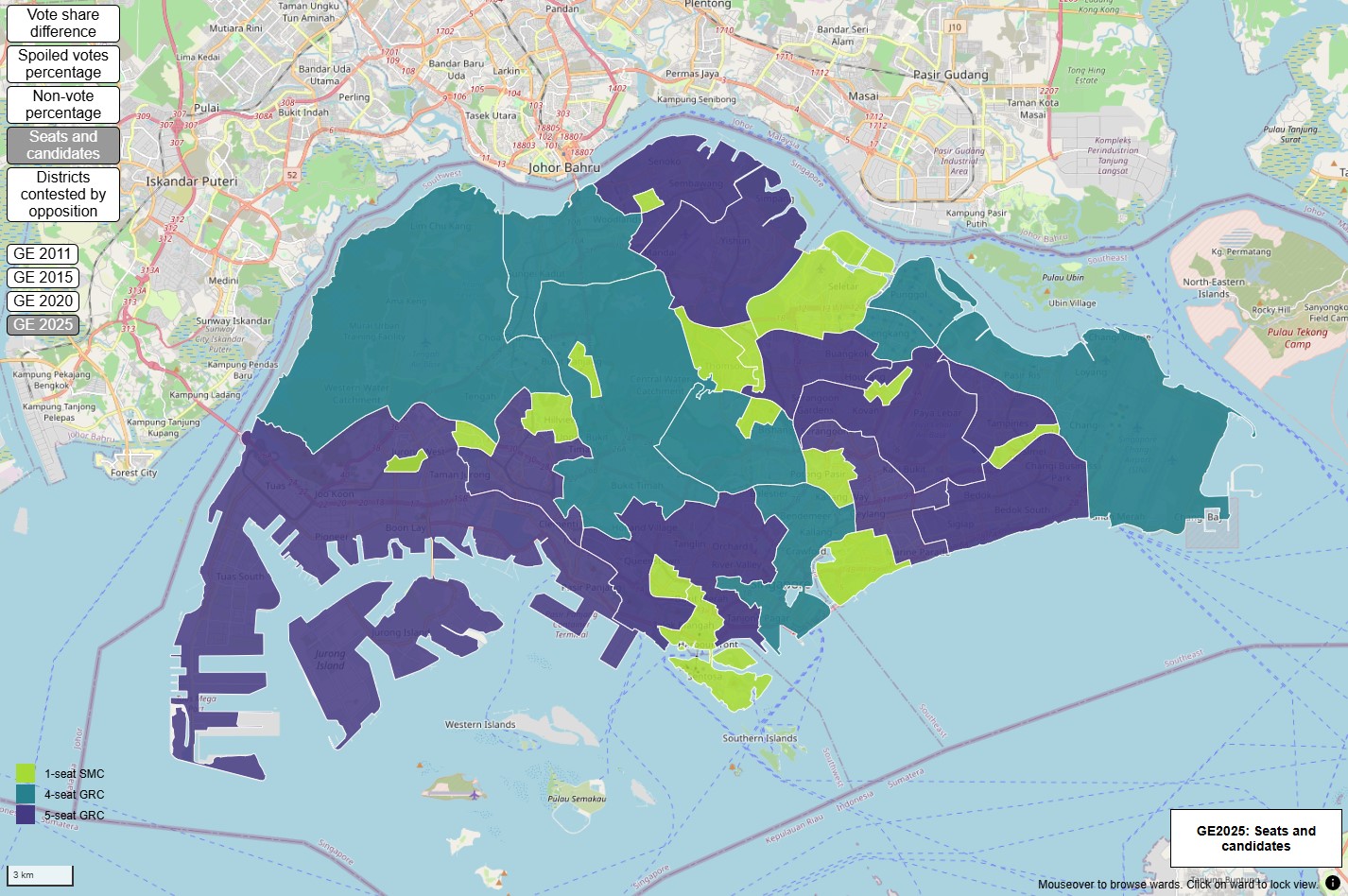 SG Elections